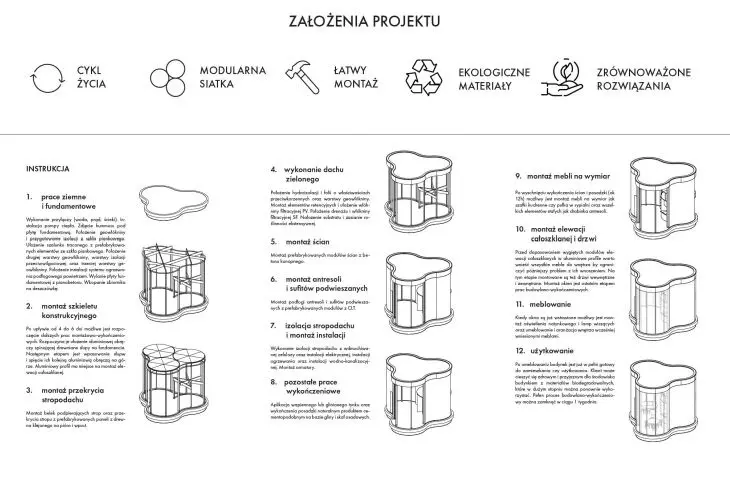 Prefabrykowany system budowlany. Anna Szymczyk | AiB Prefabrykowany system budowlany. Anna Szymczyk | AiB